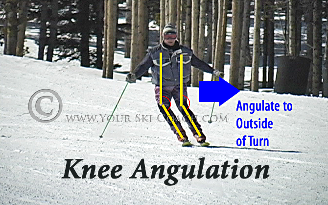 Knee angulation, snowHeads ski forum